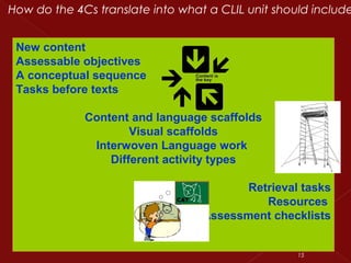 Licence to clil | PPT