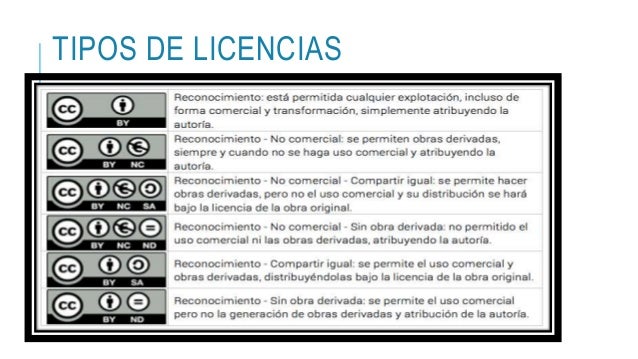 Licencias creative commons