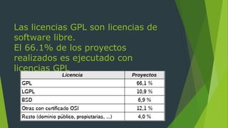 Licencias gpl | PPTX