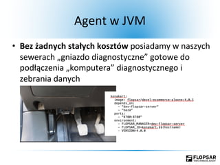 Licencje flopsar | PDF