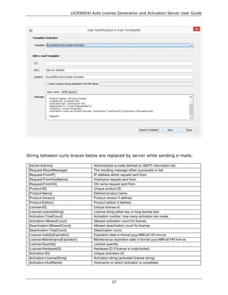 License4J Auto License Generation and Activation Server | PDF