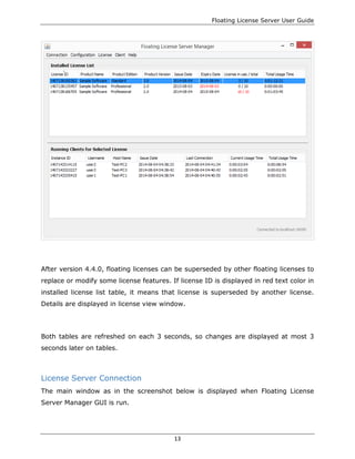 Floating License Server User Guide | PDF