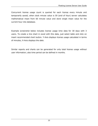 Floating License Server User Guide | PDF