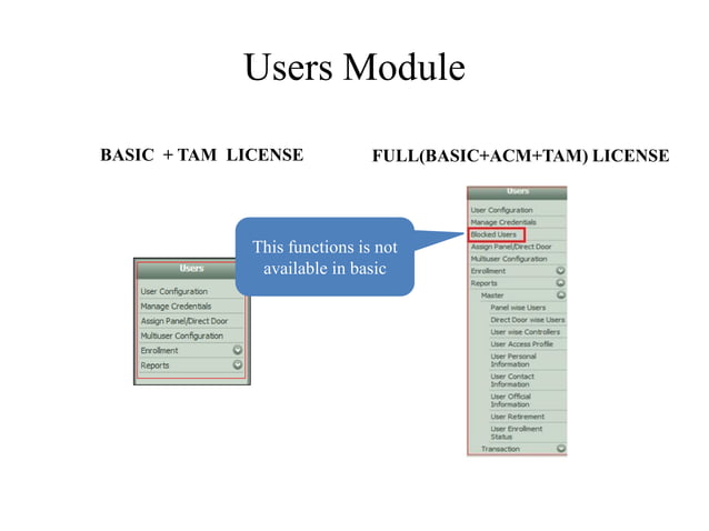MATRIX License Comparison | PDF | Computing | Technology & Computing