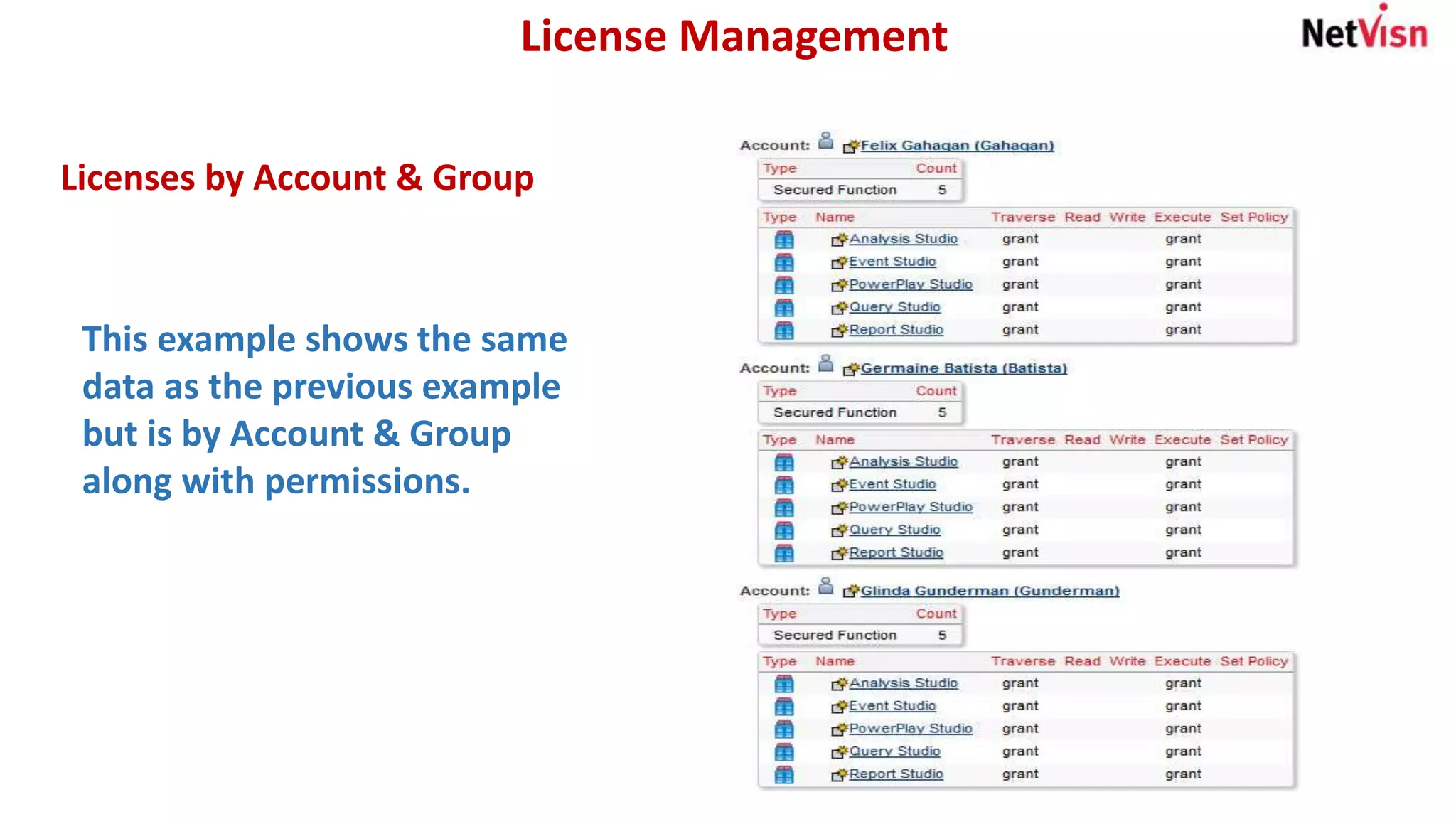 License management reviwed 08-06-14 | PPT