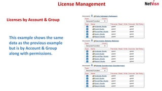 License management reviwed 08-06-14 | PPT