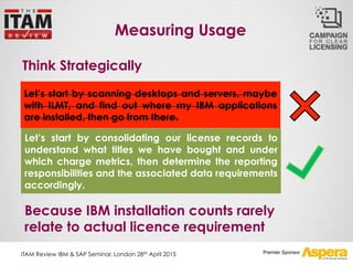 IBM License management | PPT