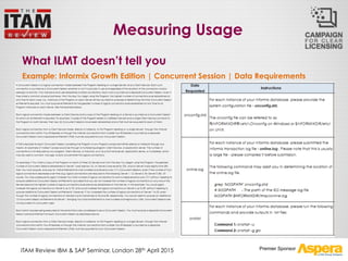 IBM License management | PPT
