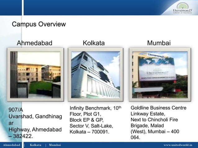 License permit raj | PPTX