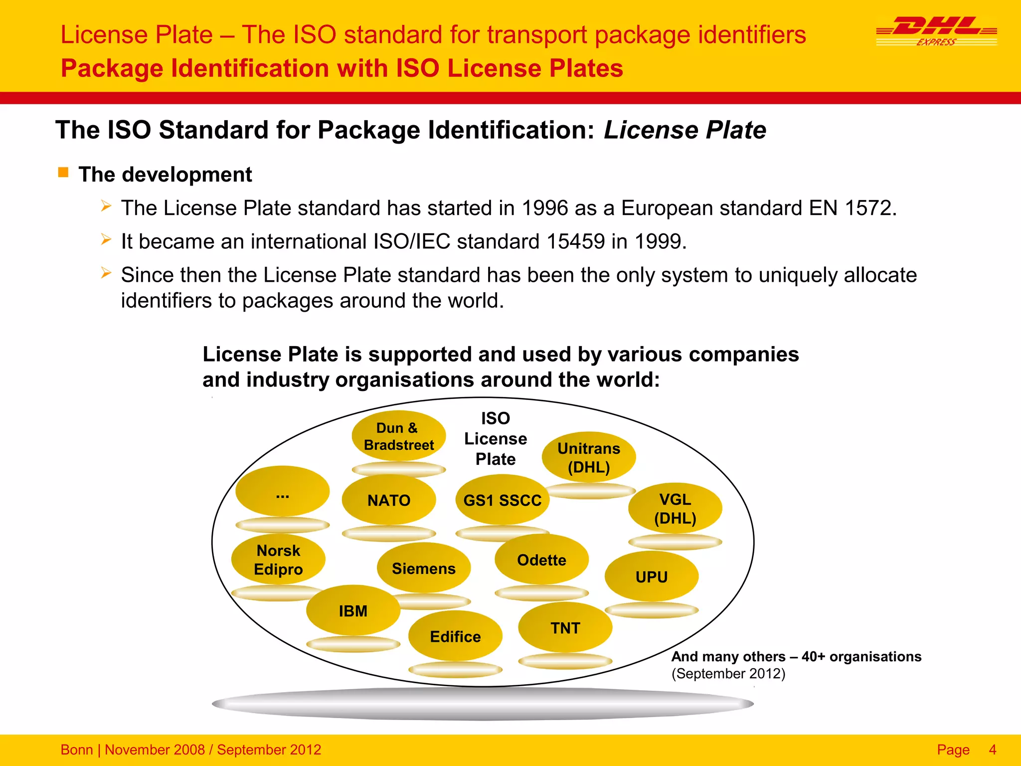 License plate the iso standard for transport package identifiers | PPT