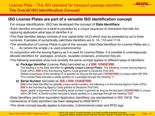 License plate the iso standard for transport package identifiers | PPT
