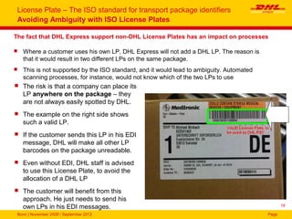 License plate the iso standard for transport package identifiers | PPT