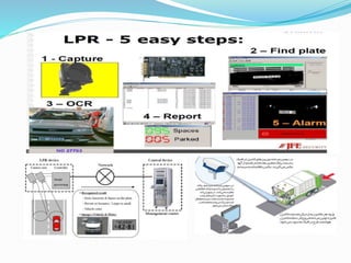 License plate recognition-تشخیص پلاک خودرو | PPTX