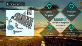 License plate recognition | PPT