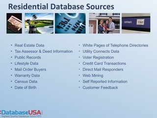 Database USA License Overview | PPT