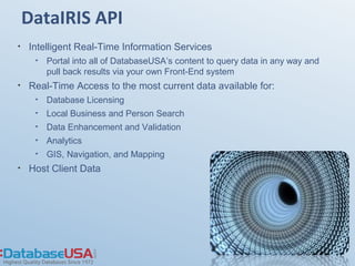 Database USA License Overview | PPT