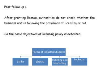 Licenses | PDF | Industrial Property | Real Estate