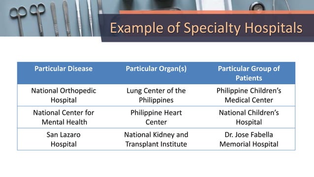 Licenses and standardization of hospitals | PPTX | Healthcare Industry ...