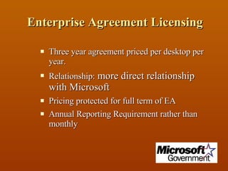 Licensing | PPT