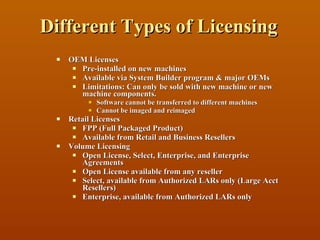 Licensing | PPT
