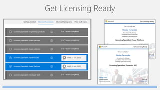 Deciphering the licensing model in your project solution | PPT