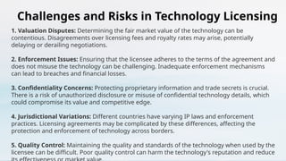Licensing-of-Technology Intellectual property.pptx