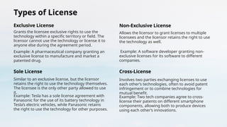 Licensing-of-Technology Intellectual property.pptx