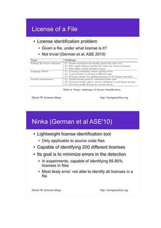 Source Code Licensing as an Essential Aspect of Modern Software ...