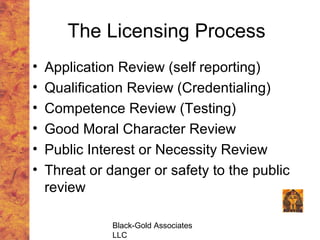 Licensing And Regulation | PPT