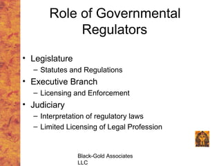 Licensing And Regulation | PPT