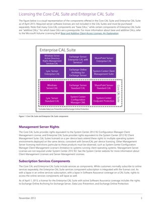 Licensing core cal_and_enterprise_suite | PDF