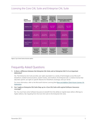 Licensing core cal_and_enterprise_suite | PDF