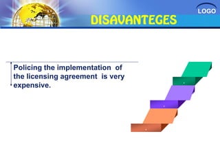 Licensing entry mode | PPT