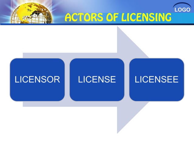 Licensing entry mode | PPT