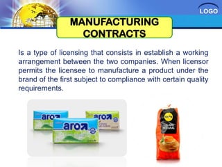 Licensing entry mode | PPT