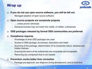 Licensing in Composite Projects | PPT
