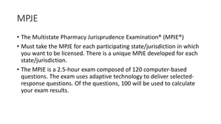 Foreign Pharmacist Licensing in the US.pptx