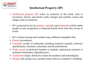 Licensing of Technology in IPR | PPT