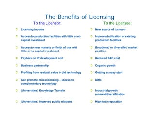 Licensing | PDF
