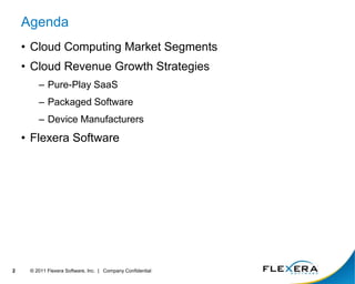 Licensing and Subscription Management to Grow Revenues in the Cloud | PPT