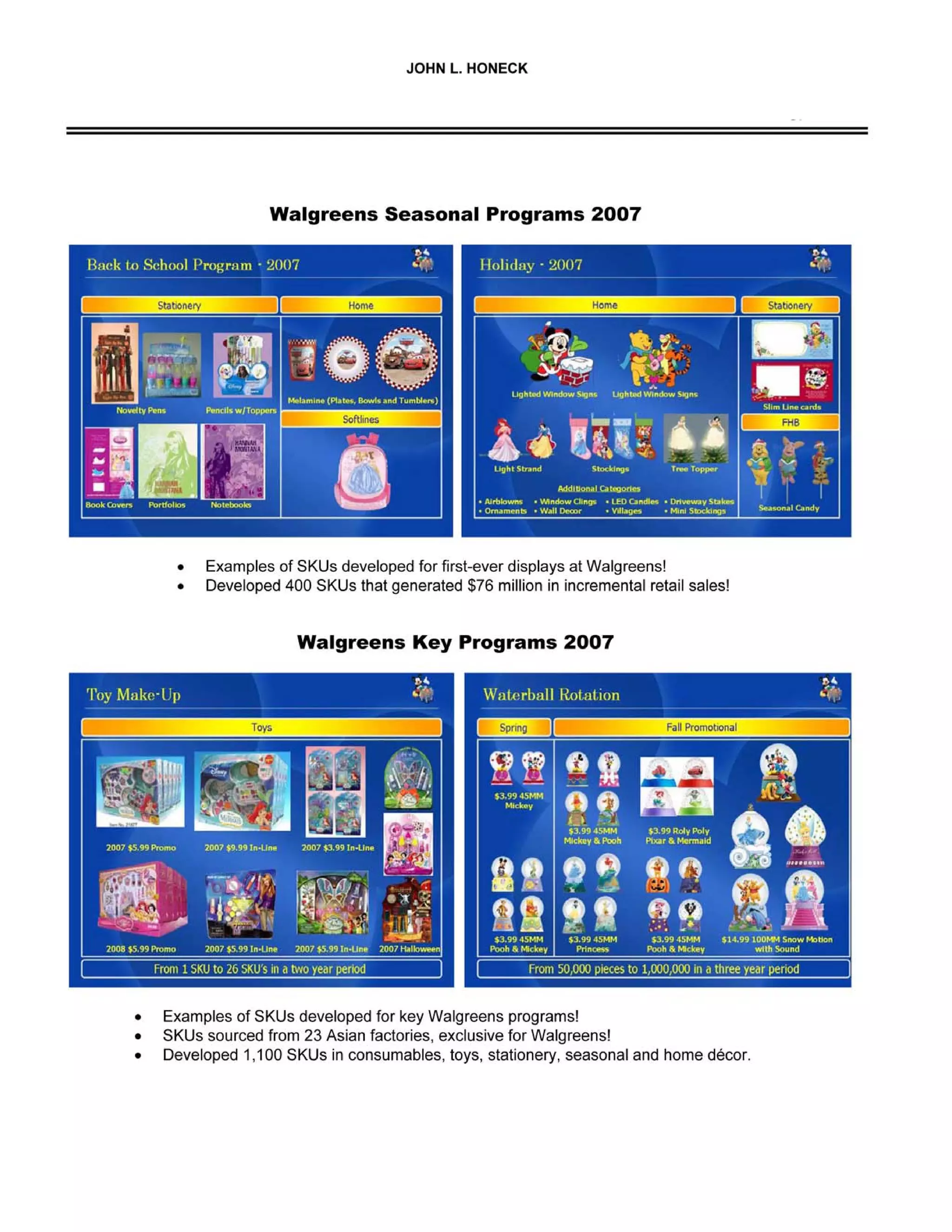 Licensing & Trade Marketing Examples | PDF