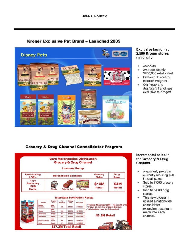 Licensing & Trade Marketing Examples | PDF