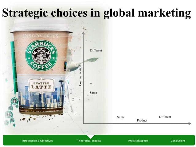 Starbucks product strategy in the Chinese market | PPTX