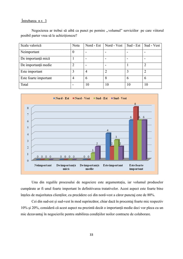 Tipuri de comunicare in afacerile internationale | PDF