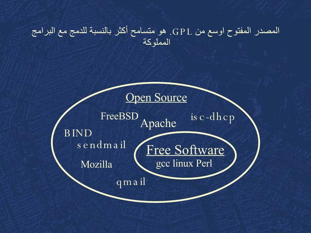 Licenses Linux, Open Source programs | PPT