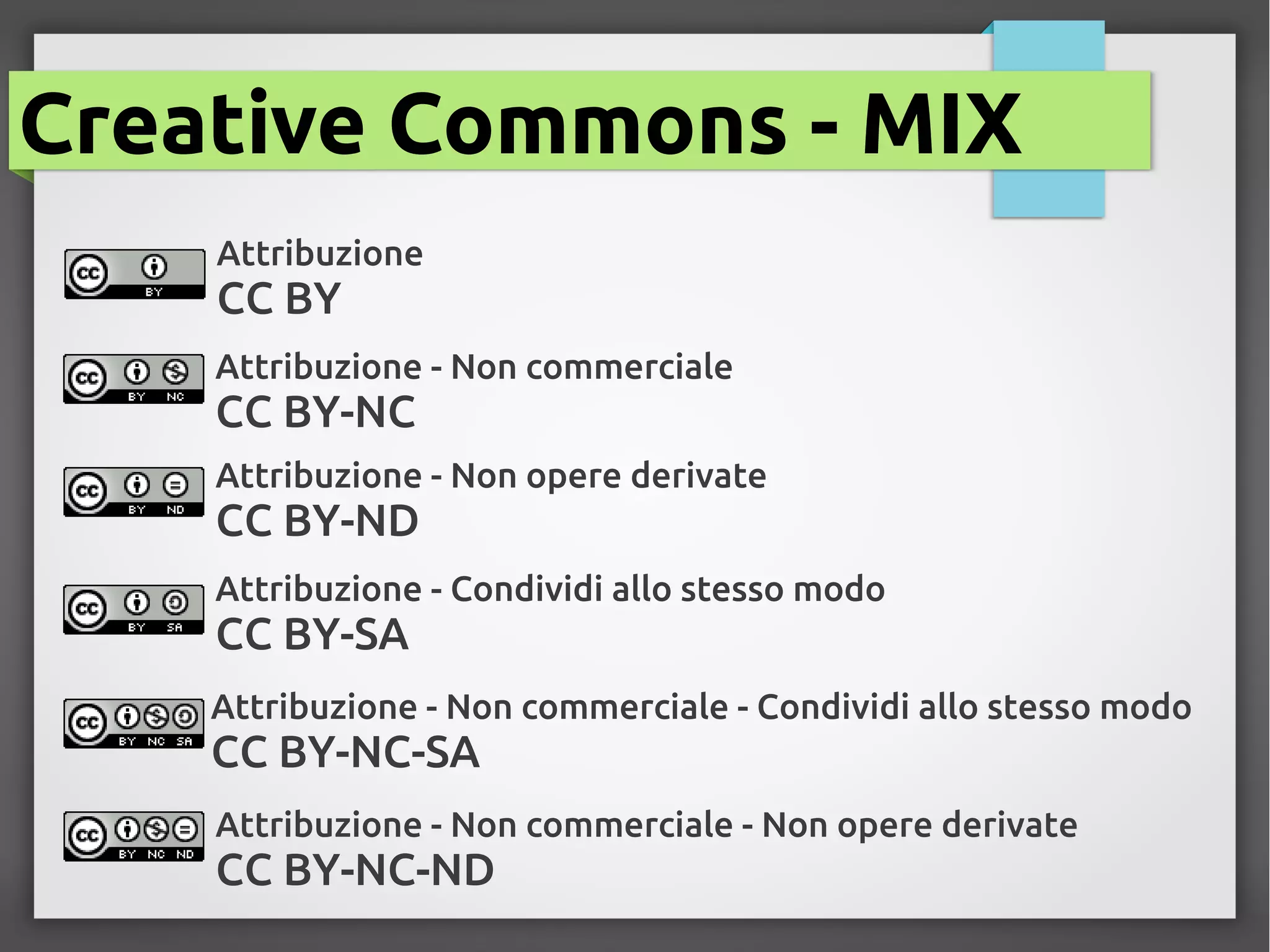Licenze creative commons | PDF