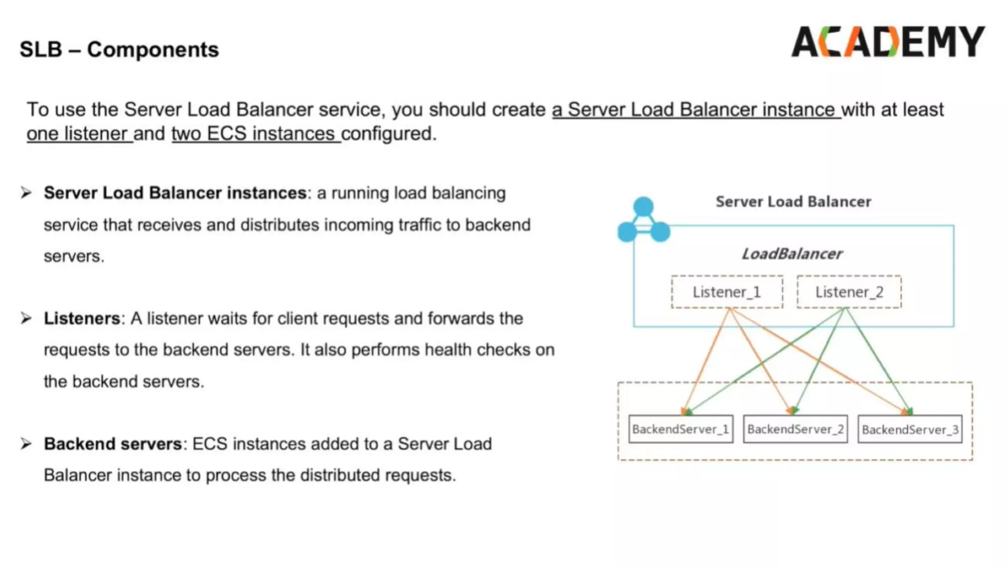 Cloud Computing Essentials in Alibaba Cloud | PDF