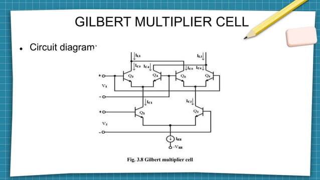 LIC Gowrishankar (Gilbert multiplier cell) (1).pptx