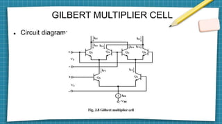 LIC Gowrishankar (Gilbert multiplier cell) (1).pptx