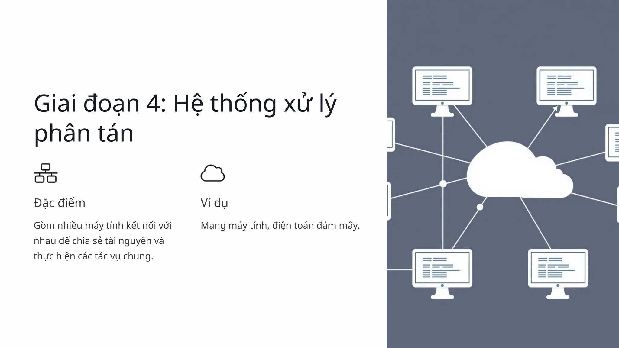 Lich-Su-Phat-Trien-cua-He-Dieu-Hanh.pptx